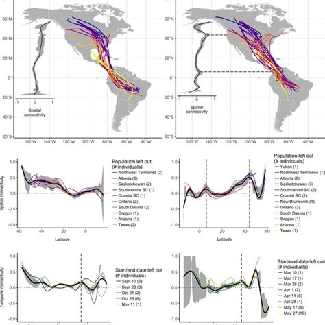 Theoretical Snapshot Of The Spatial And Temporal Components Of Download Scientific Diagram