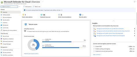 Azure Security Center And Azure Defender Become Microsoft Defender For Cloud ZiGMaX IT Blog