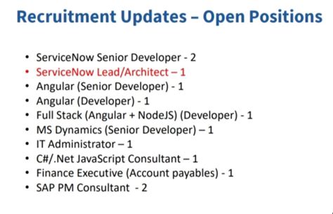 Nishant Raghuwanshi On Linkedin Bestplacestowork2023