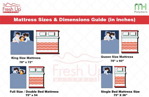 Sofa Bed Mattress Size Chart Hanaposy
