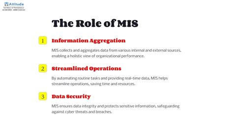 Ppt Maximizing Efficiency How Mis And Data Analytics Drive Informed Decisions Powerpoint