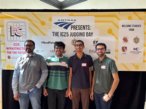 Ic25088 Geospatialai Urbanheatisland Machinelearning Sentinel2 Athreya Sudarshan