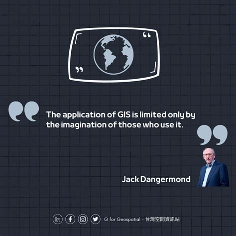Jackdangermond Gisquotes Gis Gps Rs Cartography Geography Spatialinformation