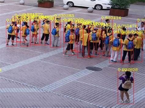 Ai People Counter Crowd Counting