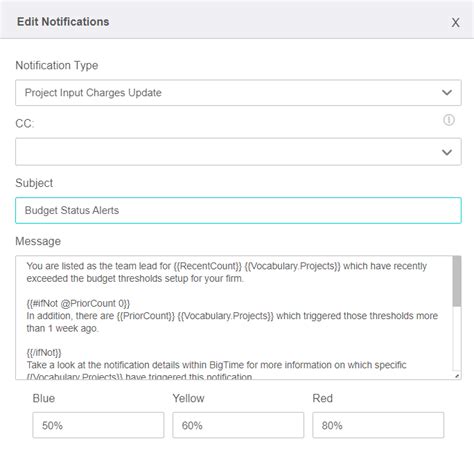 How To Use Budget Notifications Bigtime Software