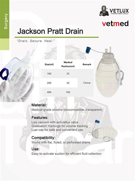 Jackson Pratt Drain