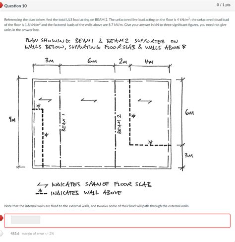 Solved Referencing The Plan Below Find The Total Uls Load