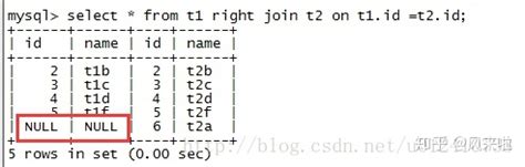 mysql 两表关联不上的数据 mysql中的几种join 及 full join问题 仅学习 CSDN博客