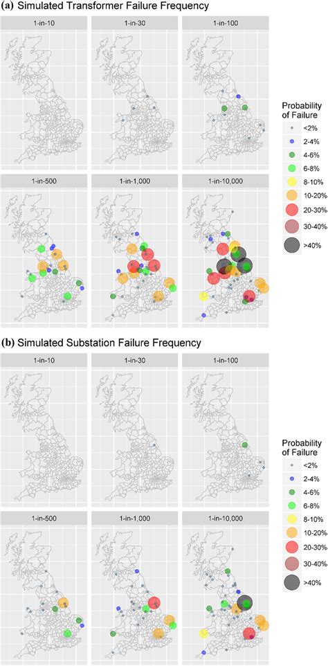A Simulated Transformer Failure Frequency And B Simulated Download Scientific Diagram