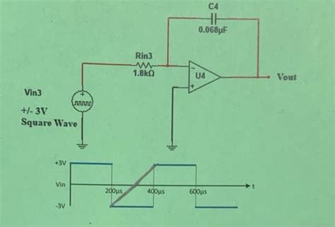 Solved For The Given Square Wave Input Into The Ideal