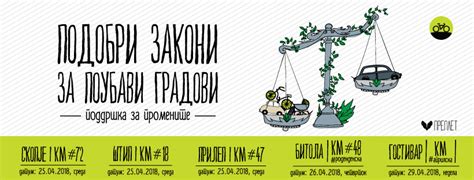 Во среда Критична маса ќе се вози во пет градови за подобри закони