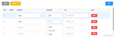 Vueelementui表格嵌套表单，包含联级下拉框、动态增加行vue表格嵌套表单下拉框联动输入款 Csdn博客