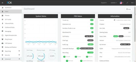 Install Setup And Troubleshoot Cx Voip System For You By Ndakena Fiverr