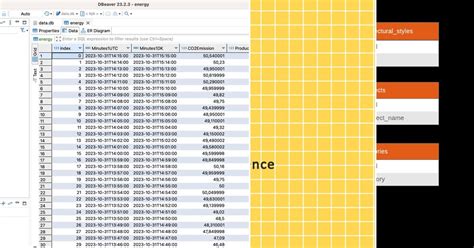 List Sqlalchemy Curated By Pradeep Medium