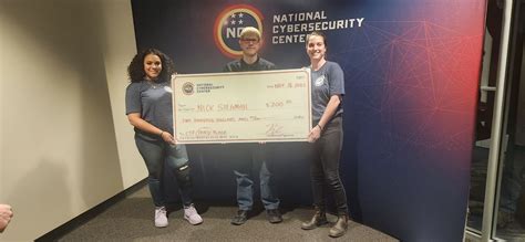 Capture The Flag Winners Announced National Cybersecurity Center