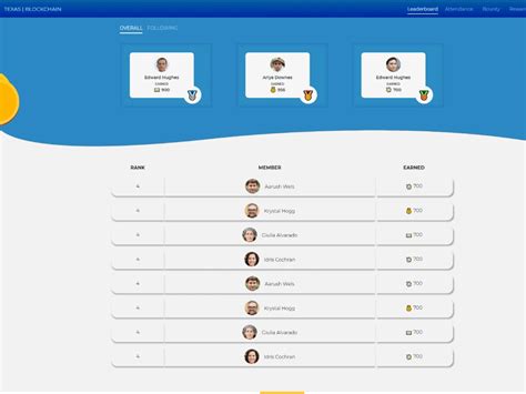 Fully Responsive Websites Using Bootstrap Upwork