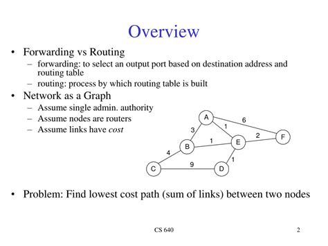 PPT Intra Domain Routing PowerPoint Presentation Free Download ID 6090829