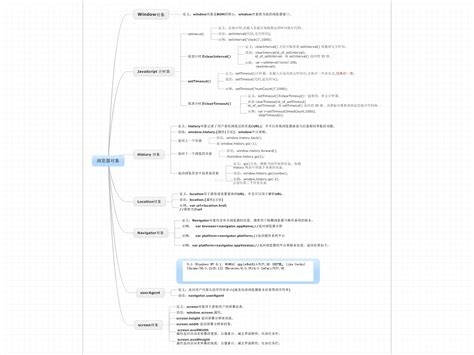 Javascript的十个思维导图javascript 思维导图插件 Csdn博客