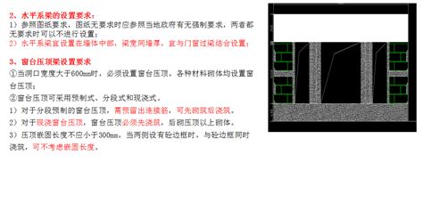 现场施工过程中砌体工程排版专项指引PPT格式12P免费下载 结构课件 土木工程网