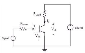 Solved For The Given BJT Switching Circuit Pick An Actual Chegg Com