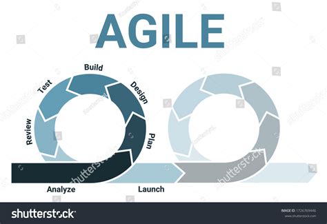 Sprint Agile Over 2 729 Royalty Free Licensable Stock Illustrations Drawings Shutterstock