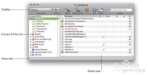 Apple 组织架构 Apple公司组织架构mob6454cc7c698b的技术博客51cto博客