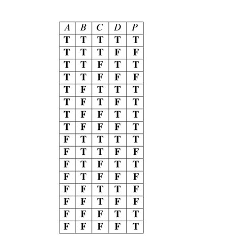 solved problem 3 22 let p be the proposition depending on
