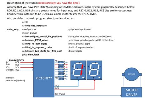 Question A Write Necessary Assembler Codes For The Chegg