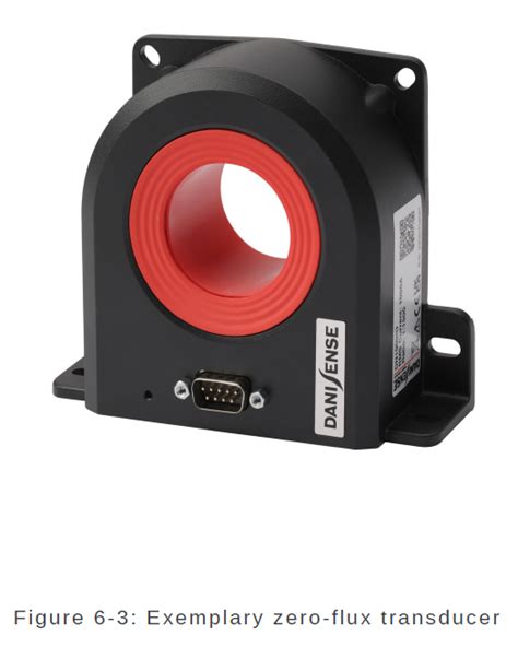 Types Of Current Measurements Strainsense Blog