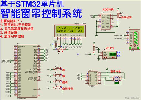 【proteus仿真】【stm32单片机】智能窗帘控制系统设计基于stm32的智能窗帘设计 Csdn博客
