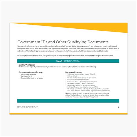 3 Ways To Overcome Acp Enrollment Barriers Blog
