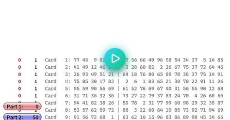 2023 Day 4 Scratchcard Counting Radventofcode