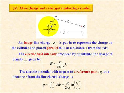 Ppt Chapter 3 Boundary Value Problems In Electrostatics Powerpoint