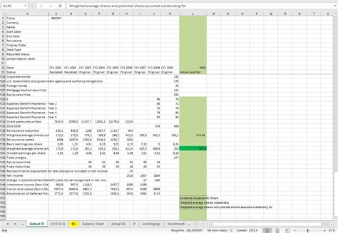 Working Capital Excel Model Template Eloquens