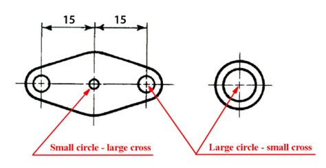 radius symbol drafting