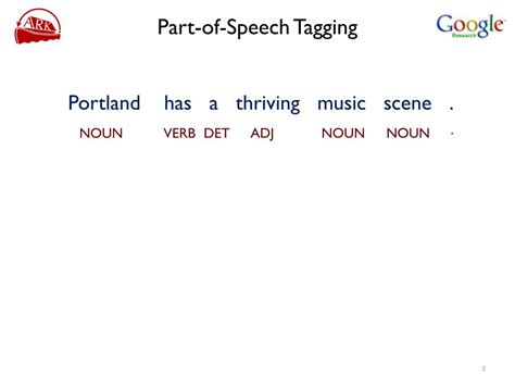 Ppt Unsupervised Part Of Speech Tagging With Bilingual Graph Based