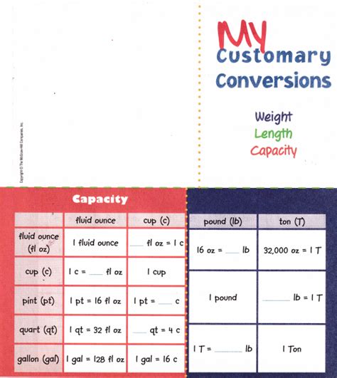 Mcgraw Hill My Math Grade 4 Chapter 11 Answer Key Customary Measurement Ccss Math Answers