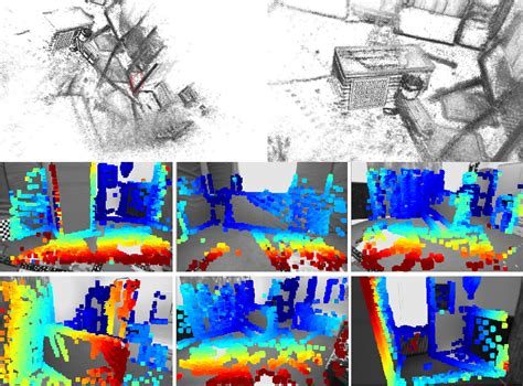 Figure 1 From Direct Visual Inertial Odometry With Semi Dense Mapping Semantic Scholar