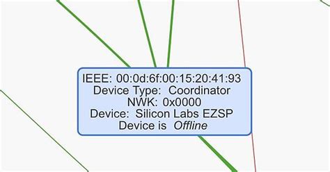 husbzb 1 device offline album on imgur