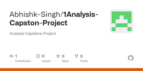 1analysis Capston Project Copy Of Capstonproject Copy3 Ipynb At Main · Abhishk Singh 1analysis