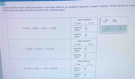Solved Decide Whether Each Chemical Reaction In The Table Below Is An