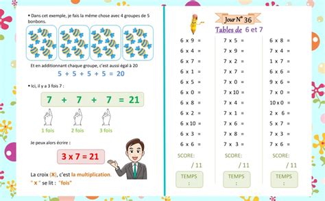 Multiplication Ce1 Ce2 100 Jours Dexercices Japprends Et Je