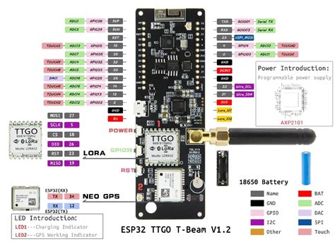 Ttgo T Beam V1 2 Meshtastic Lora 433 Mhz Development Board Sx1278 Esp32