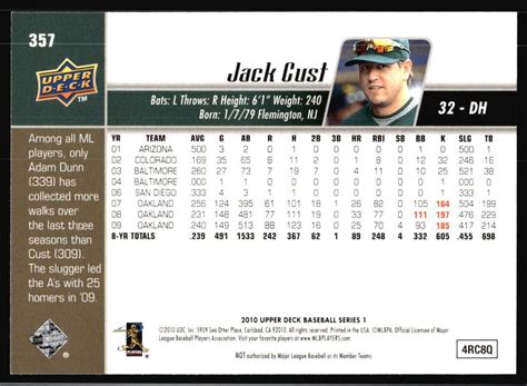 2010 Upper Deck Jack Cust 357 Oakland Athletics Ebay