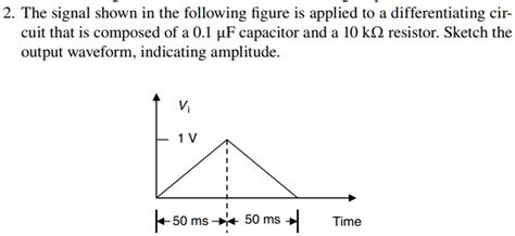 2 The Signal Shown In The Following Figure Is Applied To A