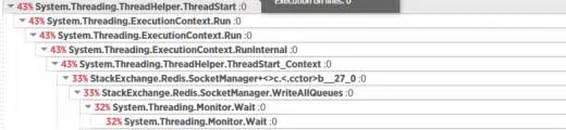 Configure Redis On Windows High Performance Stack Overflow
