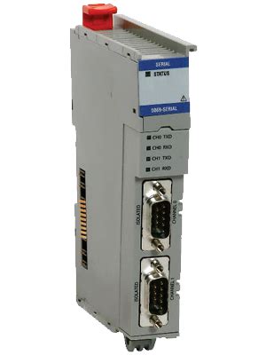 Logix AF21018 Whats New With Logix From Automation Fair 2018 The Automation Blog