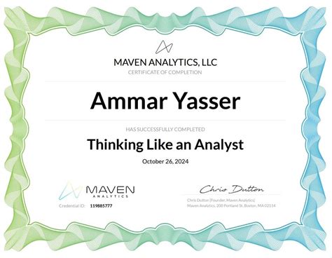 Ammar Yasser On Linkedin Dataanalytics Mavenanalytics