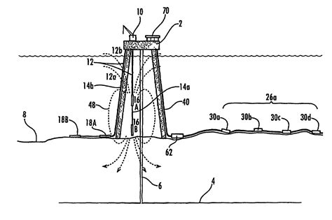 System And Method For Hydrocarbon Reservoir Monitoring Using Controlled Source Electromagnetic