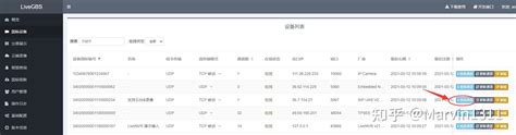 livegbs国标gb28181 gb35114如何取接入视频通道的直播流地址hls flv ws flv webrtc rtmp
